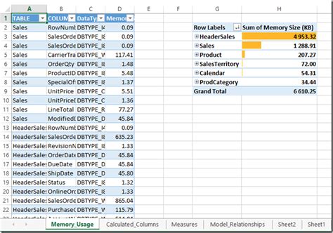 A Fabulous New Excel Add In For Power Pivot Excelerator Bi
