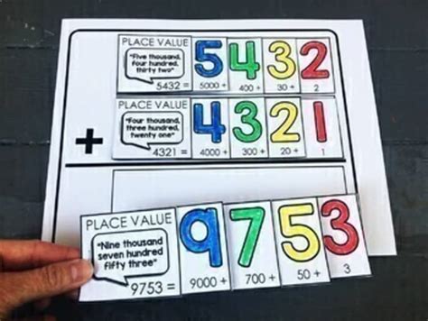 Whole Number Place Value Interactive Math Notebook Flippables Tpt