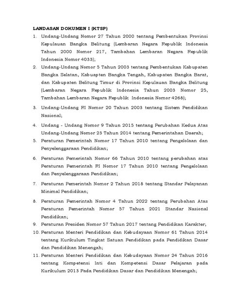 Landasan Dokumen Ktsp Tahun 2022 Pdf