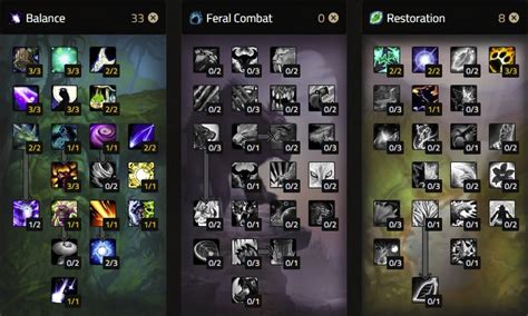 Druid Leveling Guide Cataclysm Classic Warcraft Tavern