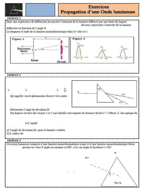 Exercices 6 Propagation Dune Onde Lumineuse Pdf
