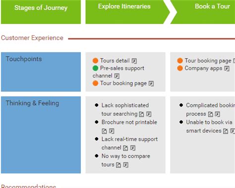 Visual Paradigm Uml Agile Pmbok Togaf Bpmn And More Images
