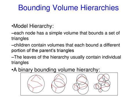 deformable collision detection ppt download