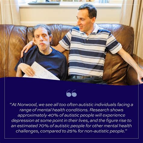 Norwood On Linkedin Mentalhealthawarenessweek Mhaw