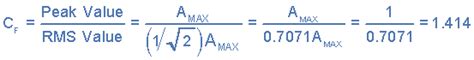 crest factor of an electrical periodic waveform