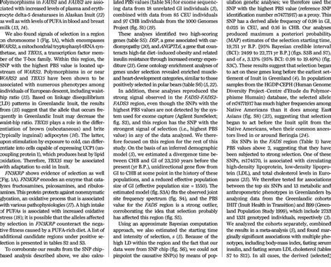 Results From A Genome Wide Scan For Positive Selection A Pbs Values