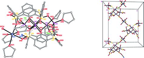 Repeating Unit Left And 1d Zigzag Polymer Chains Right In The