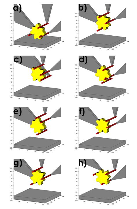 Images Sequence Describing The Trajectory Generated By The Planner For
