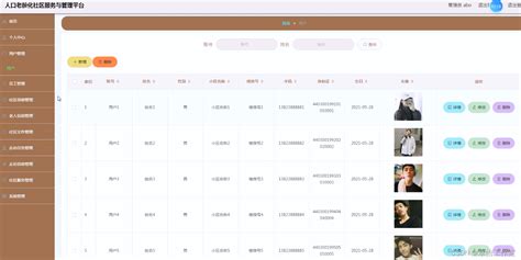 【计算机毕业设计】136人口老龄化社区服务 Csdn博客