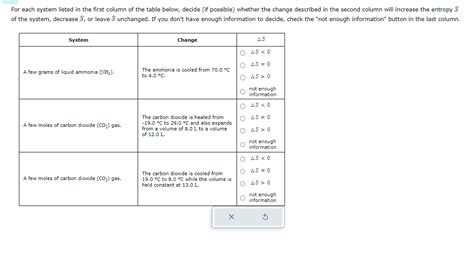 Solved For Each System Listed In The First Column Of The