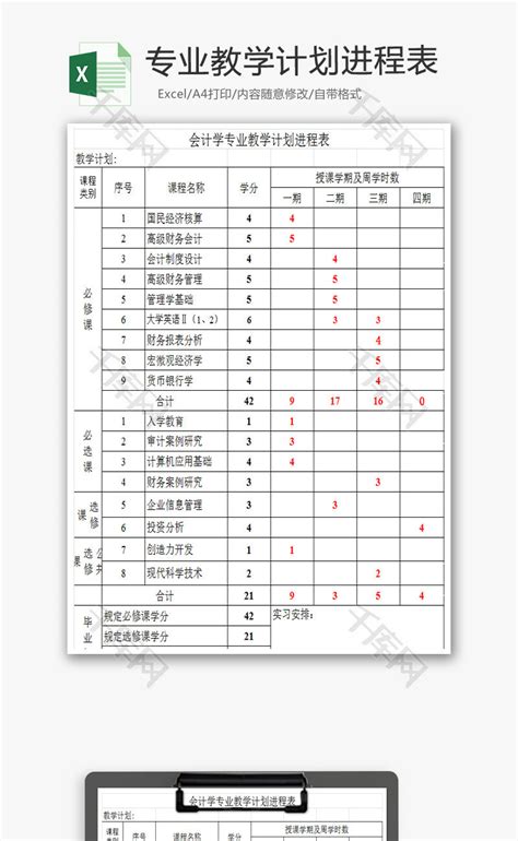 会计学专业教学计划进程表EXCEL模板 千库网 excelID72274
