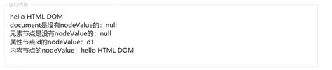 html DOM 节点的属性 Jasper 博客园