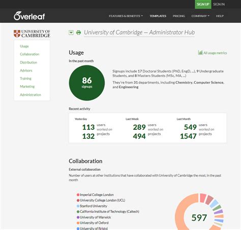 Case Study The University Of CambridgeSignificant And Sustained
