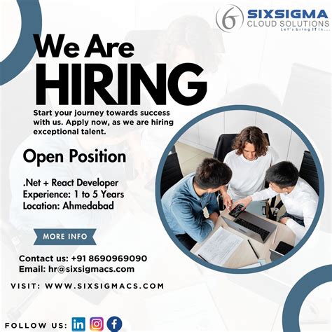 Sixsigma Cloud Solutions Private Limited On Linkedin Linkies Hiring