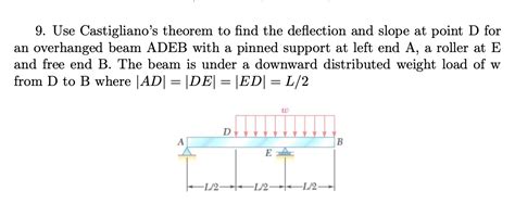 Solved Use Castiglianos Theorem To Find The Deflection And
