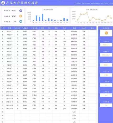 185套仓库管理excel表格：出入库预警提醒库房盘点明细，进销存统计高效工具 挖语素材网