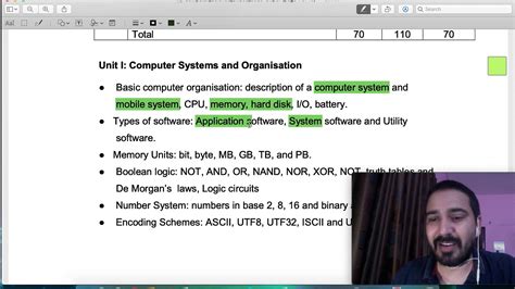 Cbse Computer Science Class 11th Unit 1 Preparation In 20 Minutes Youtube
