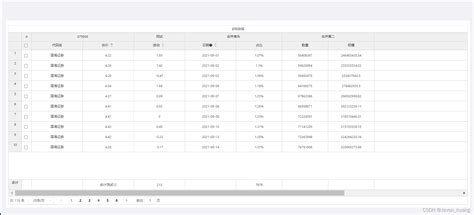 基于vue封装hansontable及自定义编辑器handsontable 自定义编辑器 Csdn博客