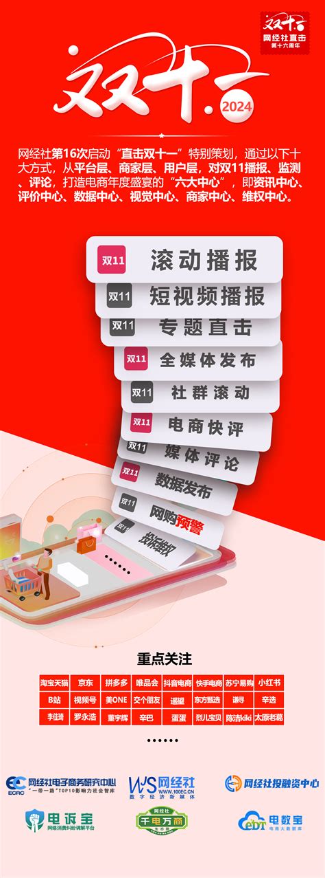双11战报义乌综保区双11跨境电商单量超750万单 销售额超16亿元 网经社 电子商务研究中心 电商门户 互联网 智库
