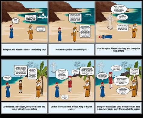 Tempest Act 1 Scene 2 Storyboard By Cd1a6a65
