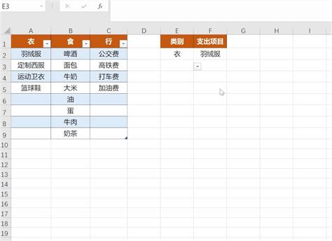 5分钟讲清楚,可自动扩展的 Excel 二级联动菜单 知乎 5分钟讲清楚,可自动扩展的 Excel 二级联动菜单 知乎