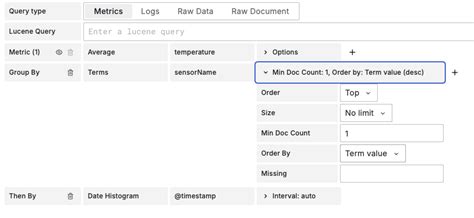 Grafana 1040 Alerts Elasticsearch Frame Cannot Uniquely Be