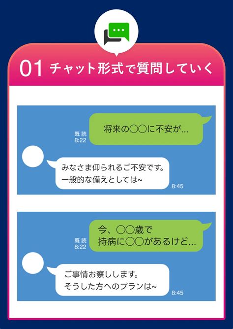 インフレ3％時代を守る！30代子育て積立利率変動型終身保険×fp相談 保険相談の掟 By ほけんのai