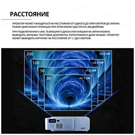 UNIC T6 Мини проектор для дома, офиса / Домашний кинотеатр 1920x1080 ...