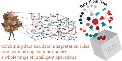 What Is A Knowledge Base Ontotext Fundamentals