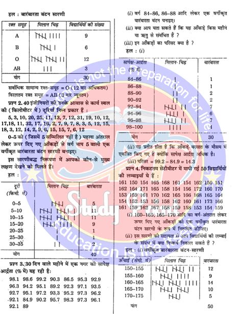 Ncert Math Solution Of Statistics Class 9th Math Chapter 14