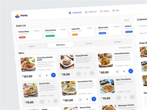 Dashboard Pos System By Daffa Toldo👽 For Caraka On Dribbble