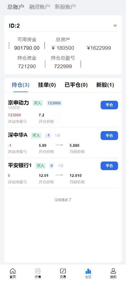 华兴证券源码a股系统java后端前端vue股票源码新股申购大宗交易股票交易系统 Php90源码网