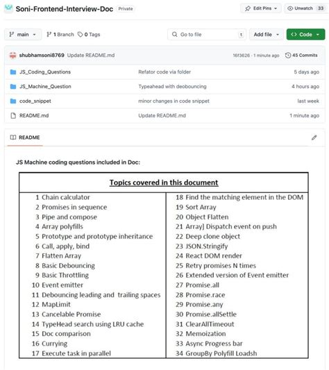 Akash Keshri On Linkedin Developers Connections Javascript