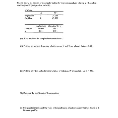 Solved Shown Below Is A Portion Of A Computer Output For