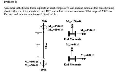 Solved Note Please Make Sure You Use The AISC Equations Not Chegg Com