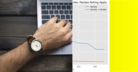 List Pandas Optimization Curated By Ömer Sezer Koyuncu Medium