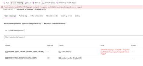 Dynamics Community Forum Thread Details