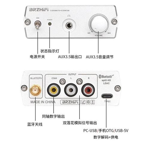 洛克小舖 Bt 20藍芽接收器csr8675藍牙50es9038解碼aptx Hd Ldac無線音訊技術 洛克小舖 Iopen Mall