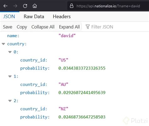 Especial Data Lover C Mo Hacer Mejores Tests En Python Usando Mock