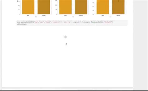 Custom Data Dashboards And Visualizations Power Bi Tableau Python