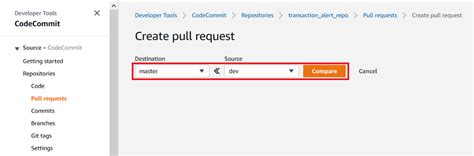 Automate Code Reviews With Amazon CodeGuru Reviewer AWS DevOps