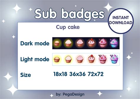 Cupcake Sub Badges Twitch Sub Bit Badges Kawaii Sub Bit Etsy