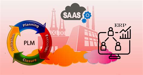 Essential For PLM And ERP For SME Neel SMARTEC