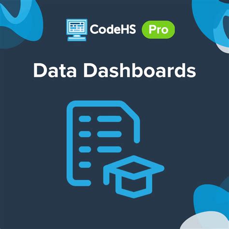 codehs on linkedin use real time dashboards with live progress data to