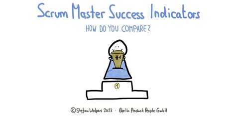 Scrum Master Success Indicators — Age Of