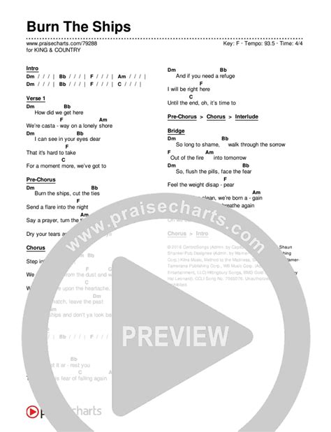 Burn The Ships Chords Pdf For King And Country Praisecharts