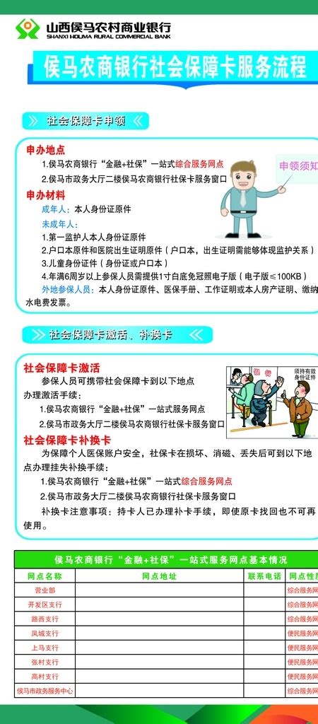 社会保障卡素材图片下载 素材编号13995435 素材天下图库