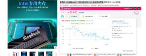 内存降价求人买！16g Ddr4已跌至239元 历史最低价 知乎