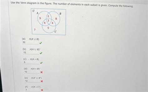 Solved Use The Venn Diagram In The Figure The Number Of Chegg