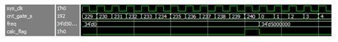 1 简易频率计的设计与验证 — 野火 Fpga Verilog开发实战指南——基于altera Ep4ce10 征途mini开发板 文档